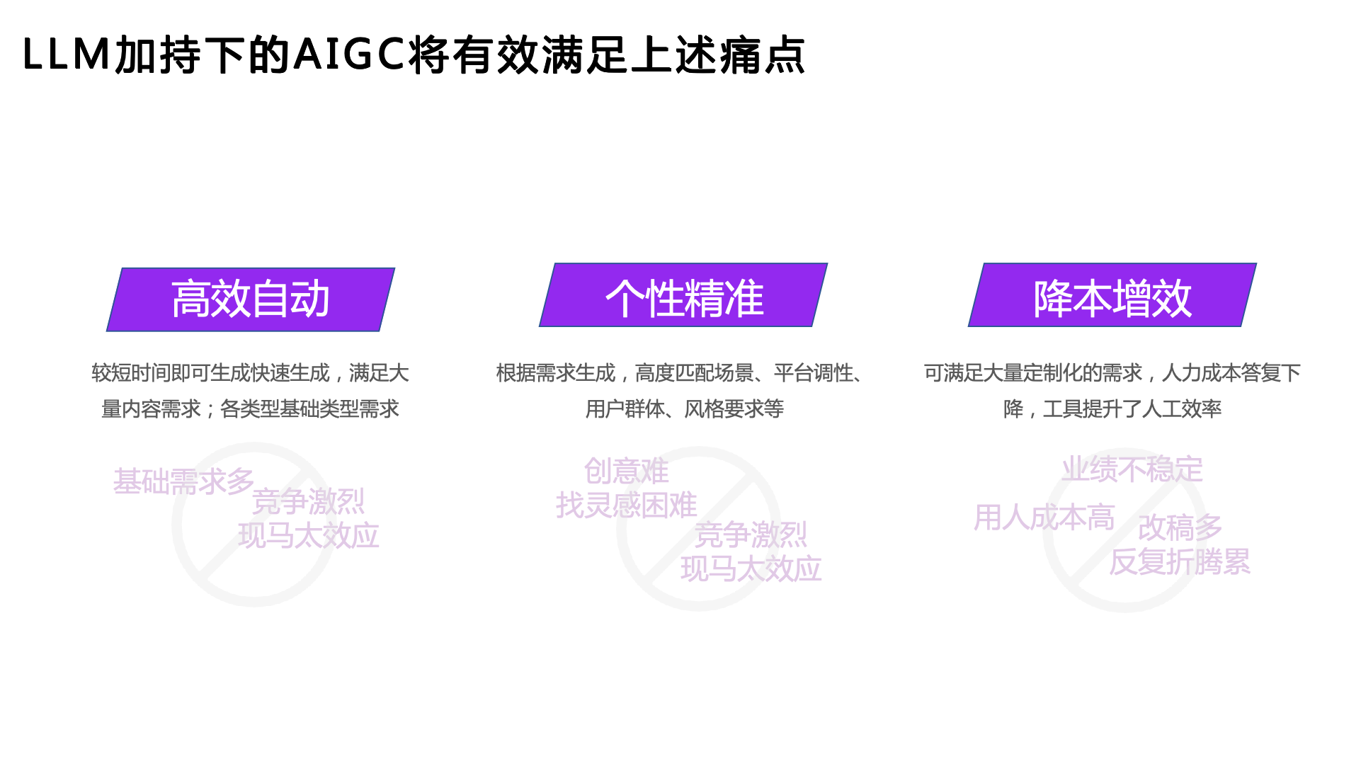 【AIGC】文生文的普及性概述 - PMSOLO-大数据技术分享