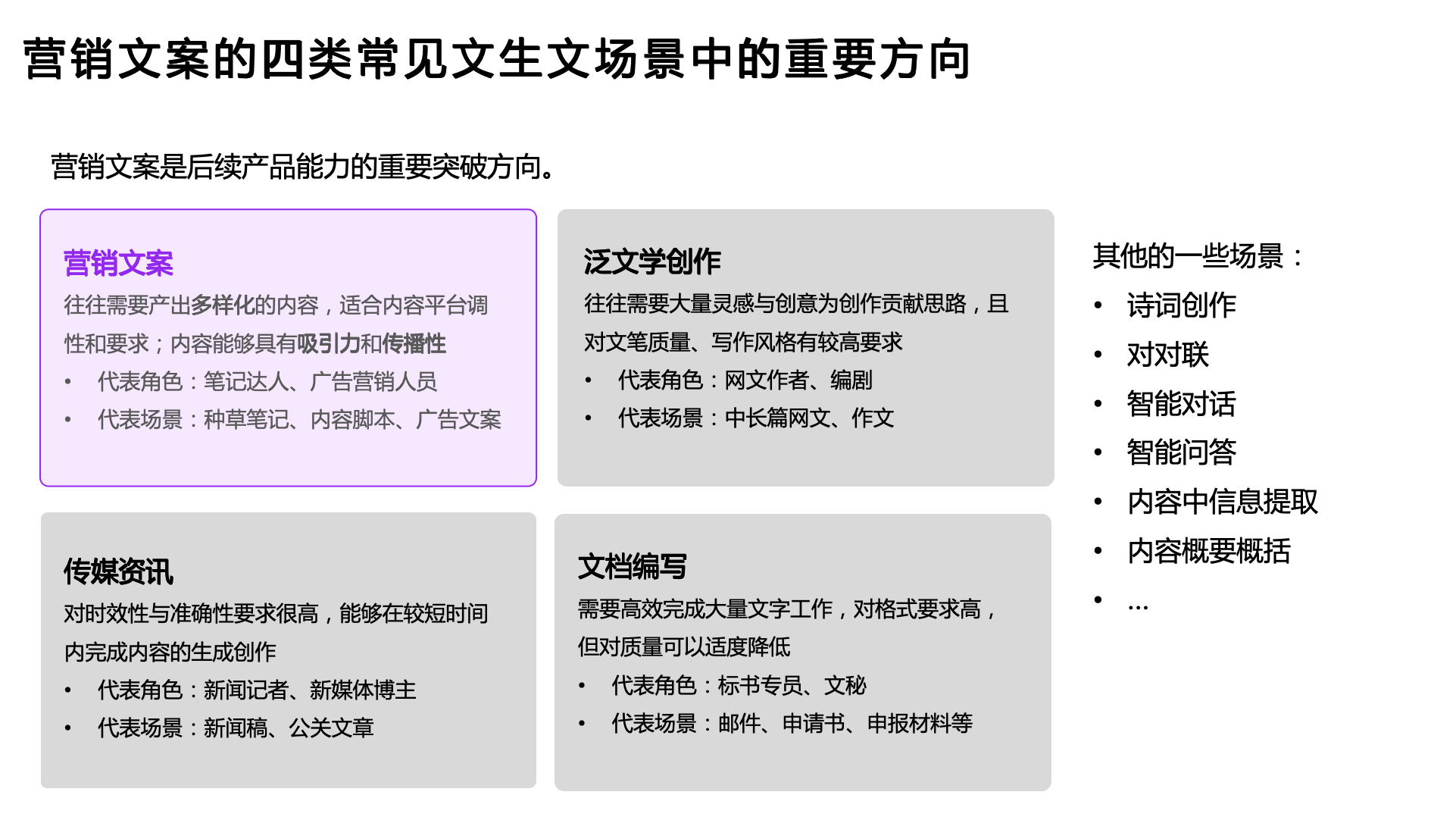 【AIGC】文生文的普及性概述 – PMSOLO-大数据技术分享
